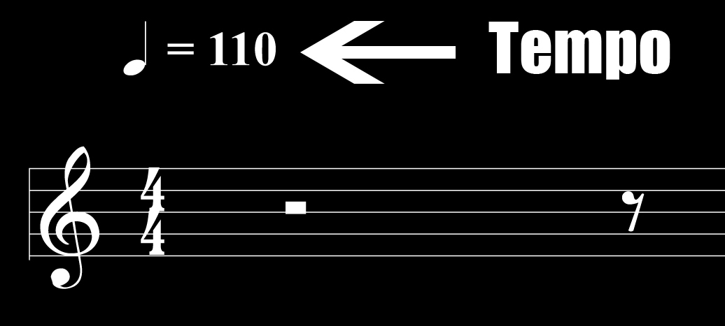 Le Rythme Dans La Musique - Ecole Ibanez Charleville-Mézières